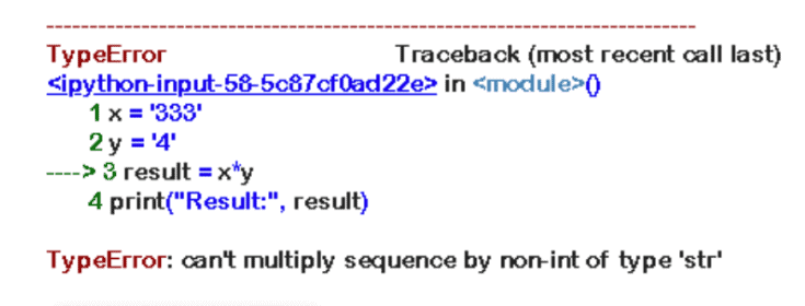 How To Multiply Variables In Python