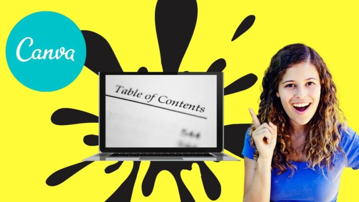 How To Create A Table Of Contents In Canva The Easy Way
