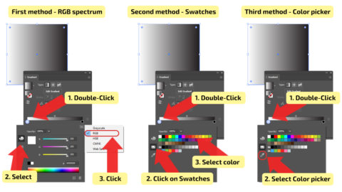 How to Use Gradients in Illustrator — In-depth Guide